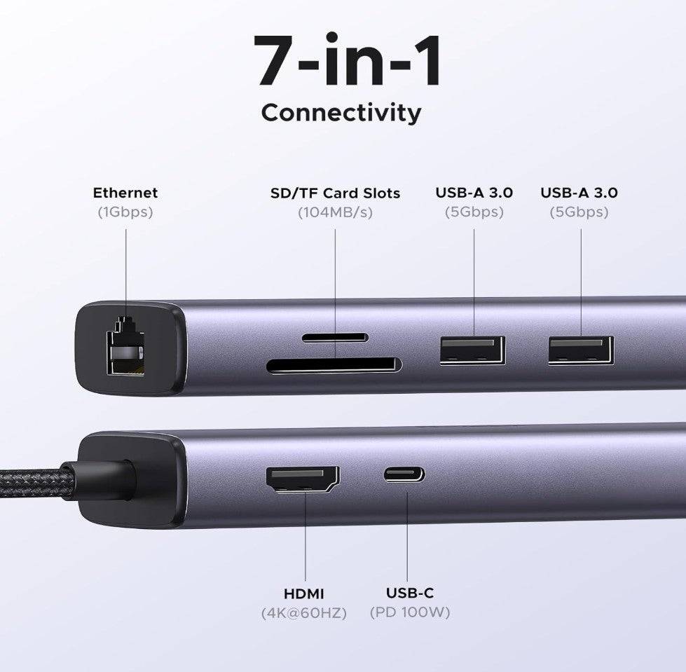 USB-C 7 in 1 Multifunction 4K HDMI Adapter – Abacus