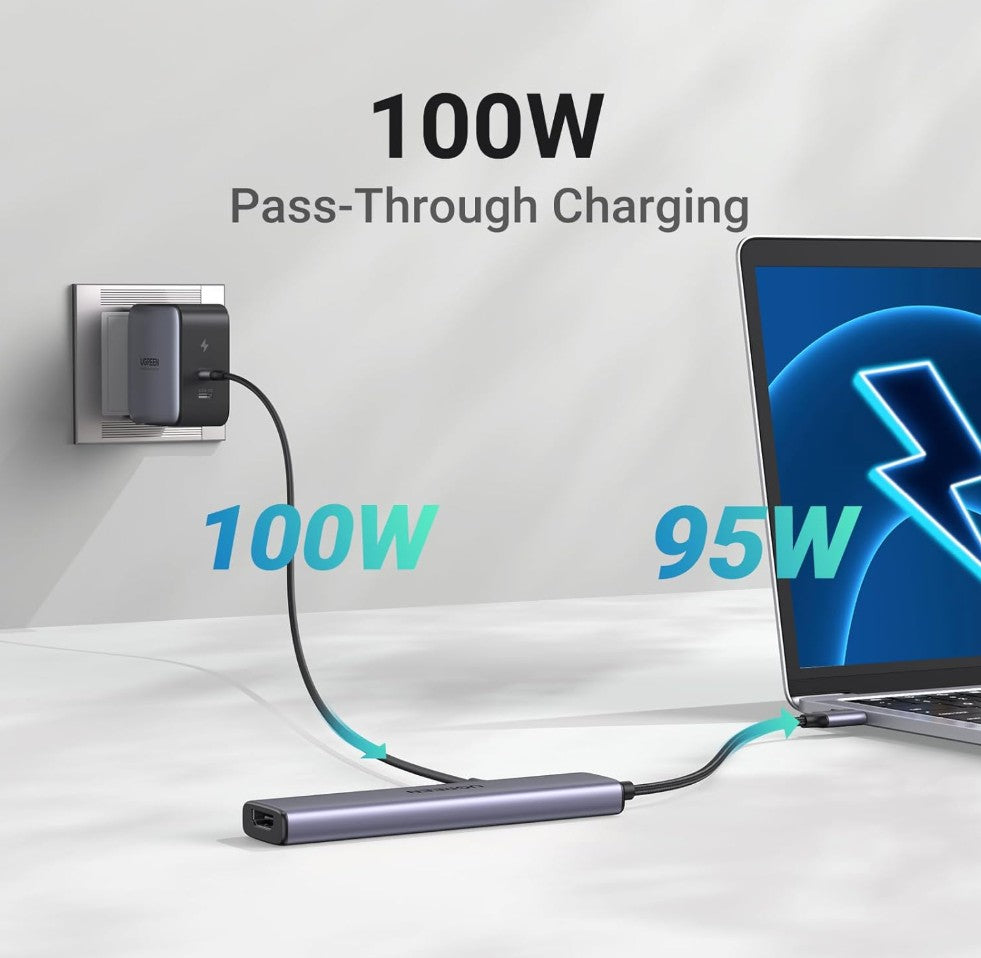 USB-C 5 in 1 Multifunction 4K HDMI Adapter – Abacus